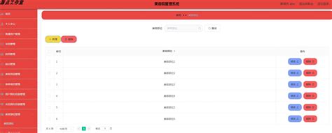 java vue springboot 美容院管理系统 mysql 源码 eclipse idea csdn博客