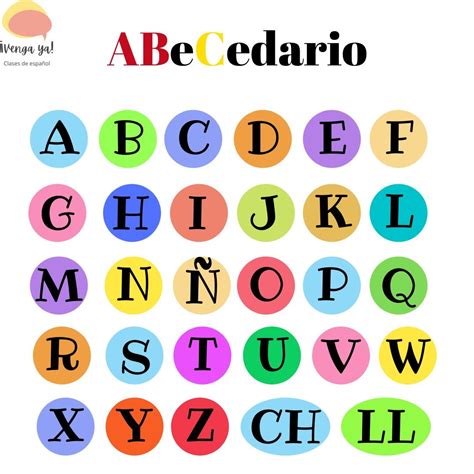 Pin En Abecedario