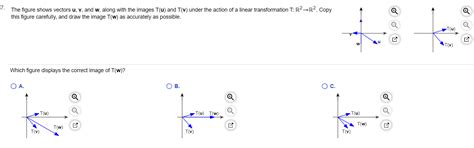 Solved O The Figure Shows Vectors U V And W Along With