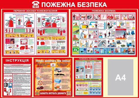 Купити стенди та плакати з пожежної безпеки за найкращими цінами у Львові та Україні Формат Захід