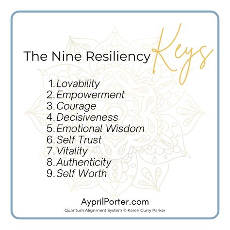 The Nine Resiliency Keys — Aypril Porter Human Design