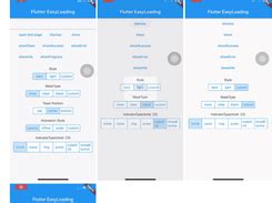 Flutter EasyLoading Download SourceForge Net