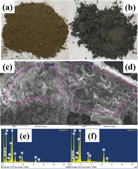 Pictures Of Ar A Before And B After Modification Sem Eds Of Ar C Download Scientific