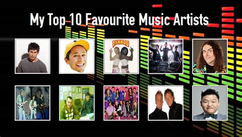My Top 10 Favourite Music Artists Meme By Lucianfilms2 On Deviantart