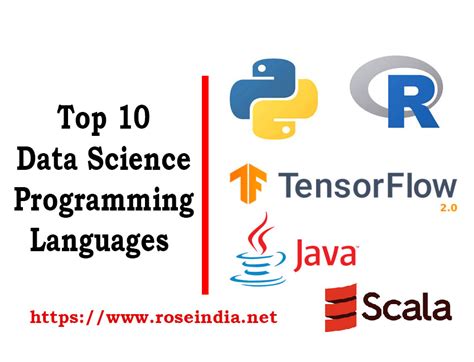 Top 10 Data Science Programming Languages For 2019