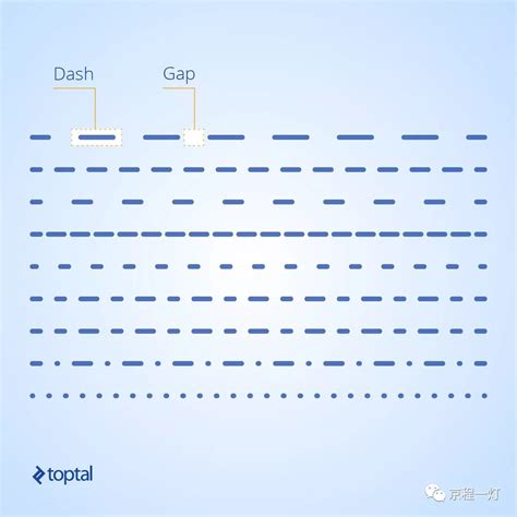 svg 路径动画简易指南 腾讯云开发者社区 腾讯云