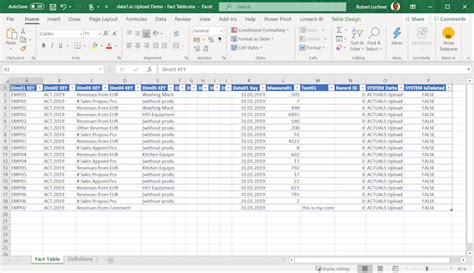Do Custom Excel Spreadsheet Template Data Cleaning Analysis Macro Automations By Jatin