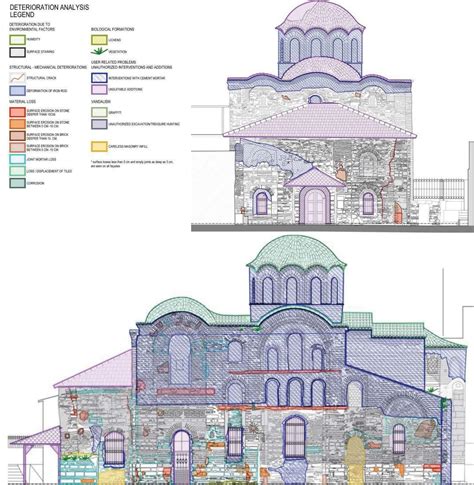 Deterioration Analysis On West And South Elevations
