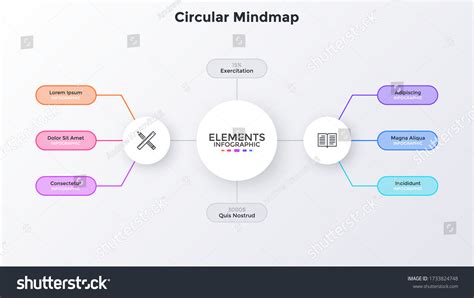Infographic Mind Map Visualization Colorful Circles Images Browse Stock Photos Vectors