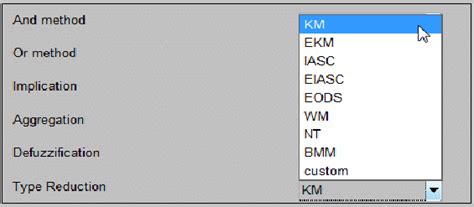 The User Interface For The Embedded Tr Methods Download Scientific Diagram