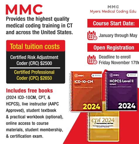 Terrance J Myers On Linkedin Cpc Crc Medicalcoding Training