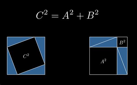 Monocurl Open Source Gui For Animating Math Videos And Slideshows R