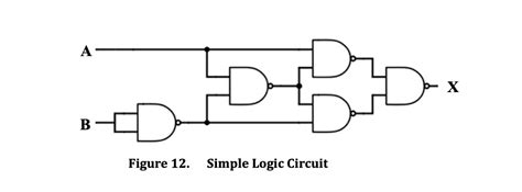Solved Write A Boolean Expression For The Output X Of