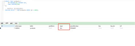 避免全表扫描!5种mysql索引失效场景与实战解决方案 腾讯云开发者社区 腾讯云 避免全表扫描!5种mysql索引失效场景与实战解决方案 腾讯云开发者社区 腾讯云