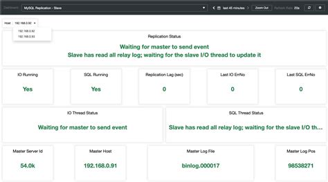 Tips For Monitoring Mariadb Replication With Clustercontrol Severalnines