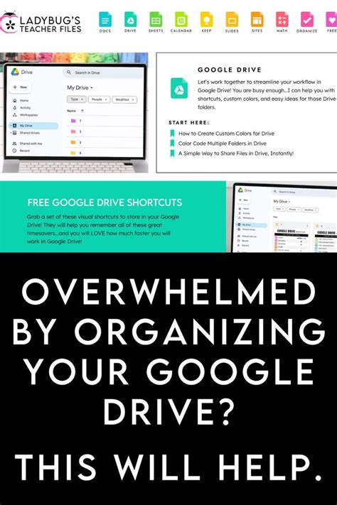 Tutorials Google Drive Organization Teacher Tech Teacher Technology