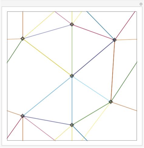 Toroidal Wrapping Wolfram Demonstrations Project