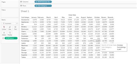 Tableau Community Forums