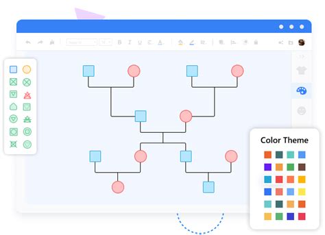 Mindonmap Genogram Maker Online Visualisera Släkthistoria