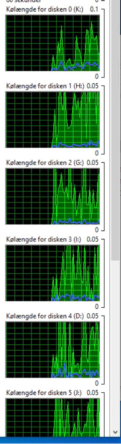 Problem With Docker 100 Cpu Usage And Nodes Go Down Page 2