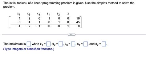 Solved The Initial Tableau Of A Linear Programming Problem