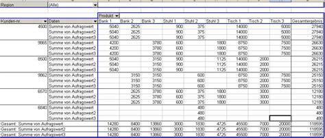 Excel Tabelle Erstellen Kostenlos