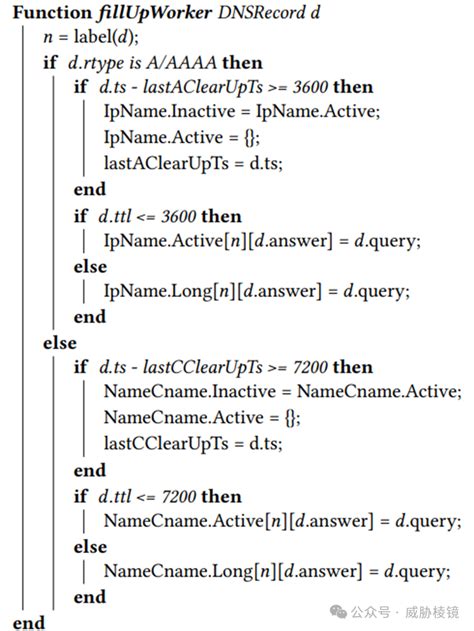 Netflow与dns数据流的大规模关联 安全内参 决策者的网络安全知识库