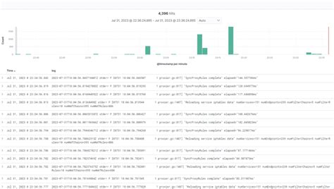 Collect Kubernetes Component Logs With Fluent Bit