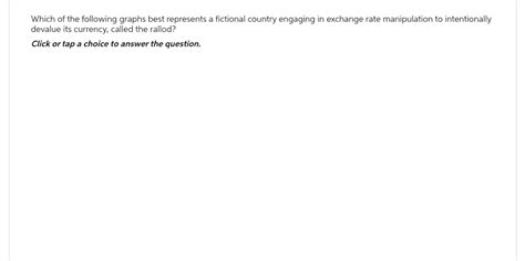 Solved Which Of The Following Graphs Best Represents A