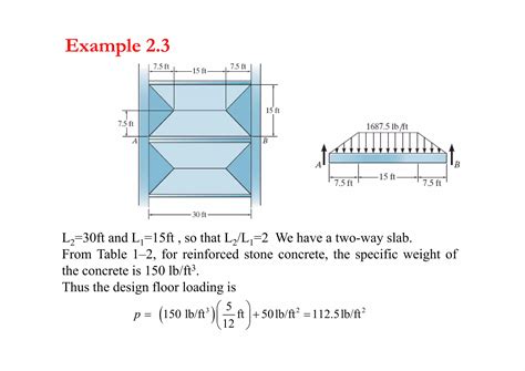 Chapter 2 Analysis Of Statically Determinate Structures Pdf