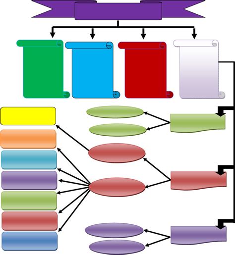 Various Strategies Employed For Identification Of Male And Female Plants Download Scientific