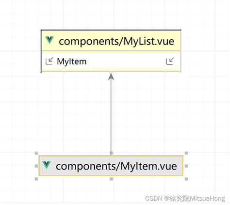 【vue案例】使用vue实现dolist任务队列vue 队列 Csdn博客