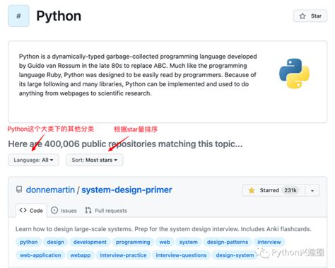 超实用！了解github的热门趋势和star排行是必须得！ 知乎