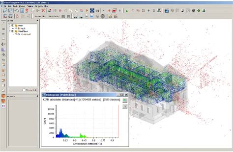 Figure 2 The Process Of Overlaying Point Clouds And Meshes In