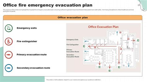 Office Fire Emergency Evacuation Plan Ppt Sample