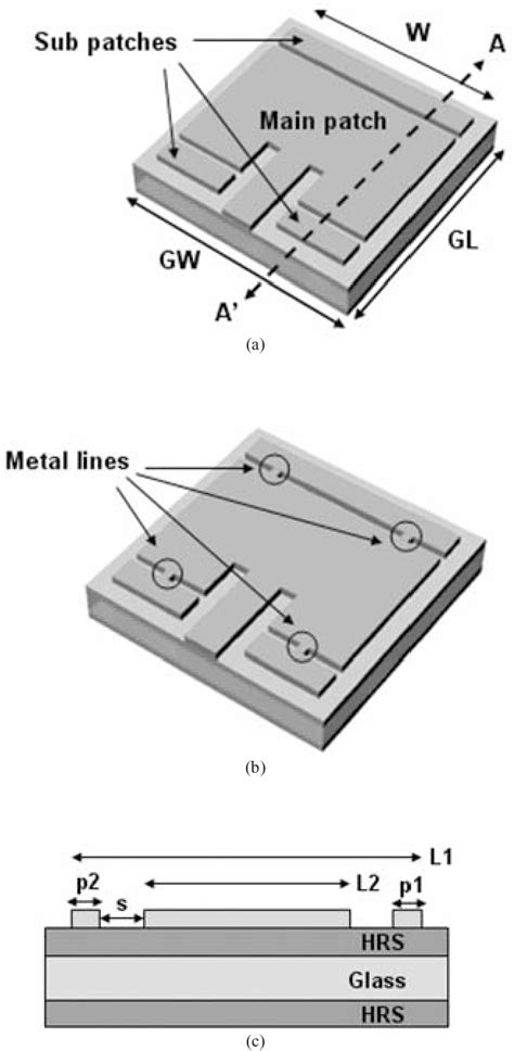 Figure 1 From A Small Size Broadband Mems Antenna For 5 Ghz Wlan Applications Semantic Scholar