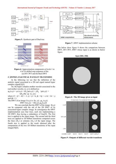 pdf complex wavelet transform based hyper analytical …ijcttjournal