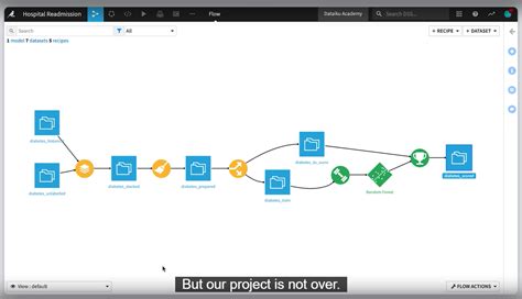 Combining Training And Unlabelled Data Using Stack Recipe Cause Data