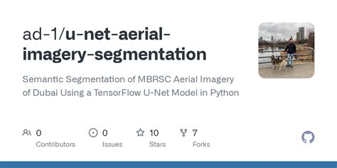 GitHub Ad U Net Aerial Imagery Segmentation Semantic Segmentation Of MBRSC Aerial Imagery
