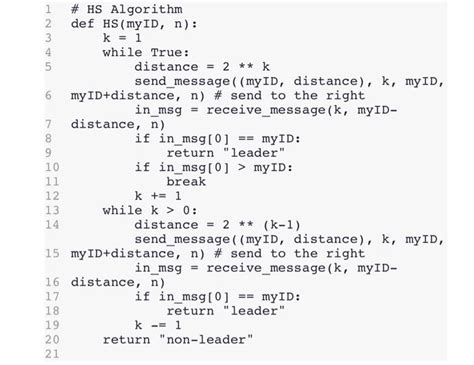 Solved In Assignment 1 You Implemented In Java A Smulator Of
