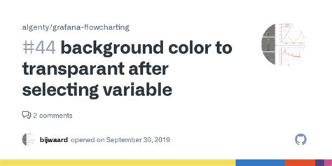 Background Color To Transparant After Selecting Variable · Issue 44