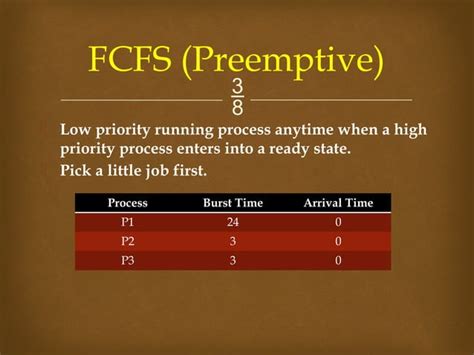 Fcfs Sjf 180715172531545163478745632414 Pptx