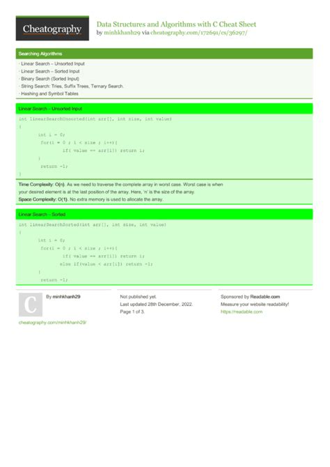 Data Structures And Algorithms With C Cheat Sheet By Minhkhanh29 Download Free From