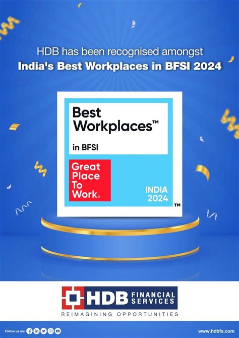 Bhupinder Posted On Linkedin