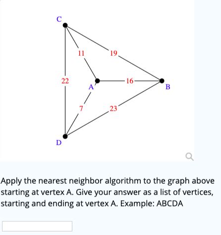 Solved Apply The Sorted Edges Algorithm To The Graph Above Chegg Com