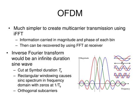 Ppt Principles Of Orthogonal Frequency Division Multiplexing And
