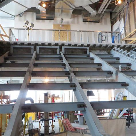 Services Superstructures