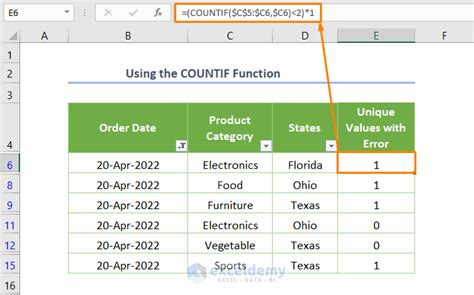How To Count Unique Values In A Filtered Column In Excel 5 Methods