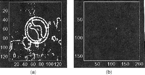 Figure 6 From Scale Invariant Optical Correlators Using Ferroelectric Liquid Crystal Spatial