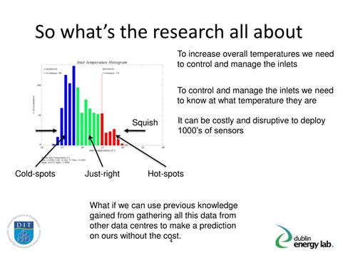 ppt knowledge based models for computer server inlet temperature